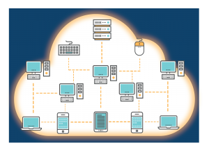 7 Layers of Data Security: Perimeter
